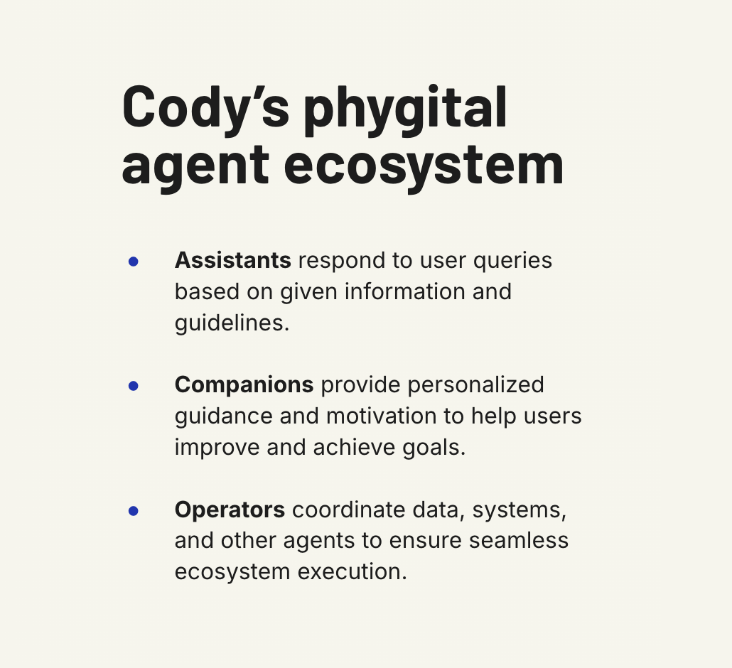 Cody - AI-Powered Automation Platform for the Fronline
